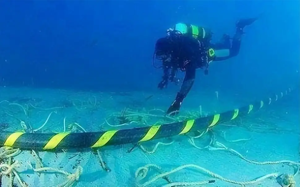 Submarine Fiber Optic Cable Explained - Ningbo Meilan Communication ...